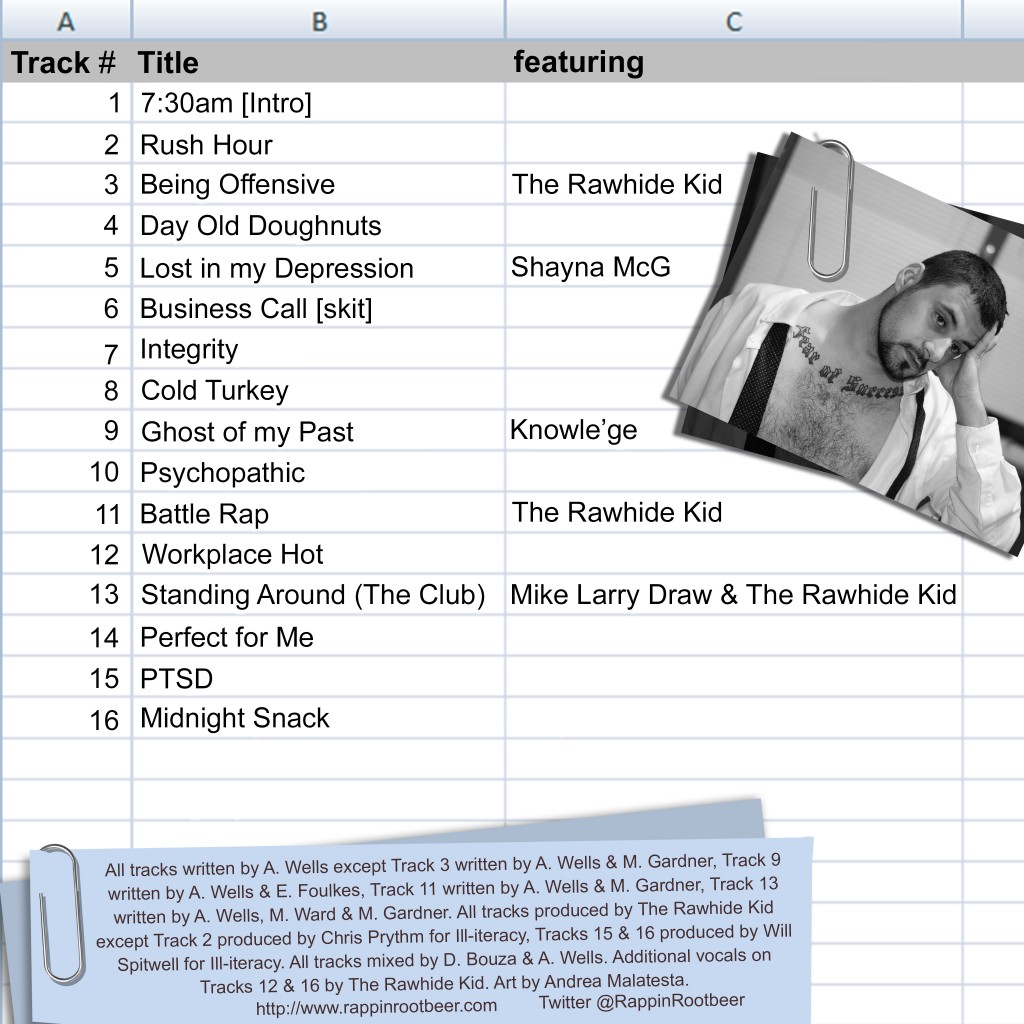 Mike Larry Draw Archives